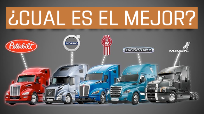 ¿Cómo Elegir los Mejores Camiones Pesados en El Salvador para Maximizar ...
